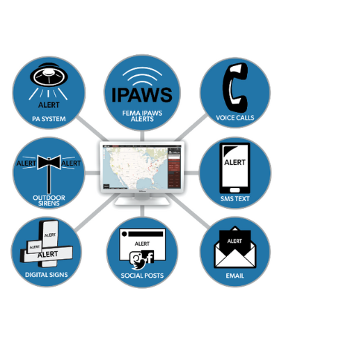 Is Your Utility Infrastructure Ready for Floods? How Floods Disrupt ...